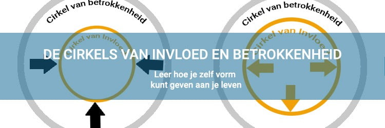 De Cirkel van Invloed en Betrokkenheid: Hoe gebruik je het?